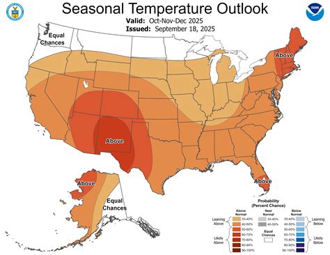 Climate Prediction Center