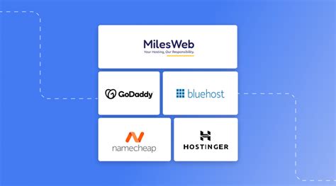 Best Domain Name Providers For Small Businesses And Startups [2025]