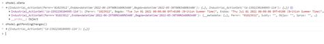 Odata Sapui5 Merge Instead Of Post After Delete Stack Overflow