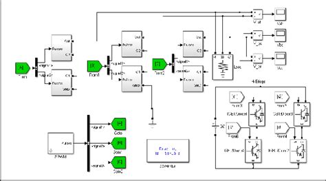 A New Multicarrier Spwm Technique For Five Level Cascaded H Bridge