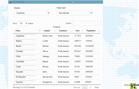 개발자 기술자료 Delphicon 요약 델파이로 웹 다루기 Powering The Web With Delphi