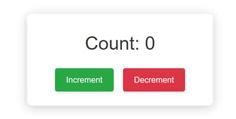 Mastering State Management With The Usereducer Hook In React Js