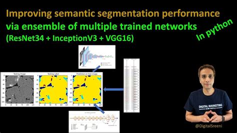 Improving Semantic Segmentation U Net Performance Via Ensemble Of Multiple Trained Networks