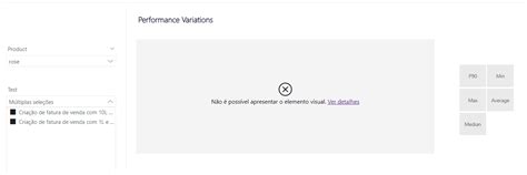 Solved Dynamic Y Axis Results Microsoft Fabric Community
