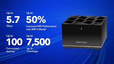 NETGEAR Launches Nighthawk Tri Band WiFi 6E Mesh System With Up To 5 7 Gbps Speeds