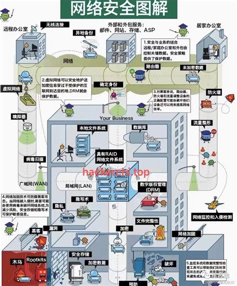 可解释性ai可解释人工智能 Csdn博客