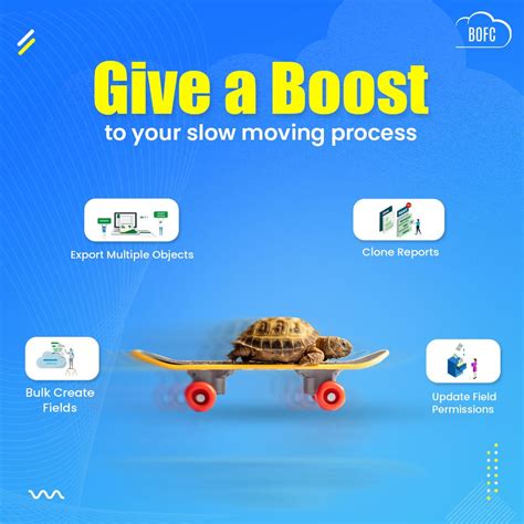 Accelerate Your Object Export Process Across Orgs With Bofc Tired Of