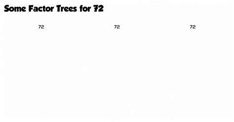 Prime And Other Factors Of 72