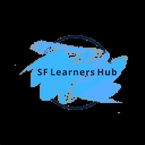 How To Deployment In Salesforce Using Gearset Sf Learners Hub