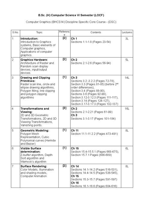 computer graphics b h computer science vi semester locf computer graphics bhcs14