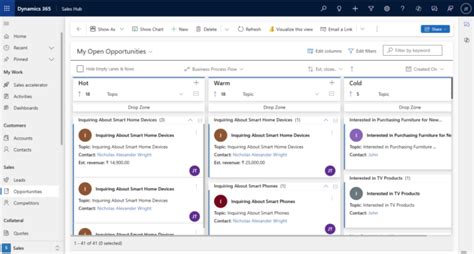 Kanban Board The Power Of A Visual Tool For Your Dynamics CRM Microsoft Dynamics CRM