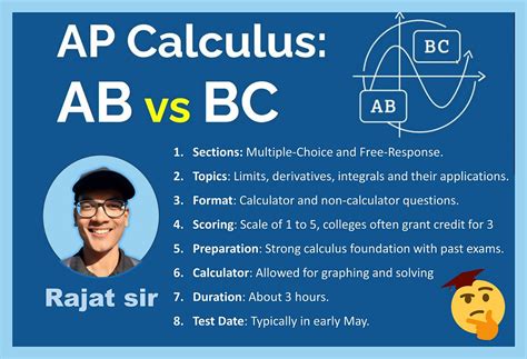 Calculus Ab And Bc