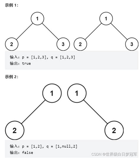 【leetcode】二叉树的递归问题递归思想解决二叉树什么问题 Csdn博客