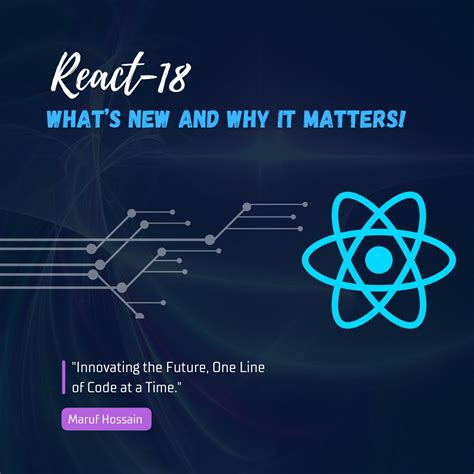 Whats New In React 18 Maruf Hossain Posted On The Topic Linkedin