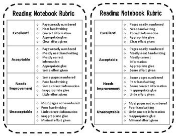 Babe Notebook Rubrics For All Content Areas By Rachel Howe TPT