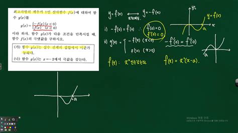 수2 함수의 그래프 삼차함수fx가 X0을 기준으로 X축에 대칭인 함수로 되어있는 Gx가 모든실수애서 미분될 문제풀이