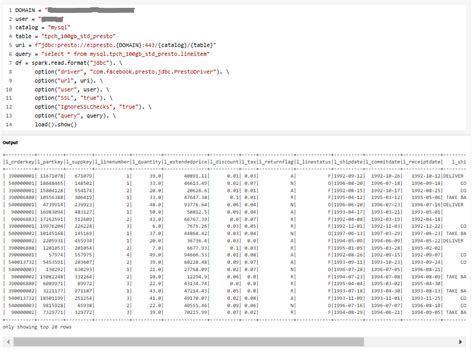 Using Spark To Query Ezpresto