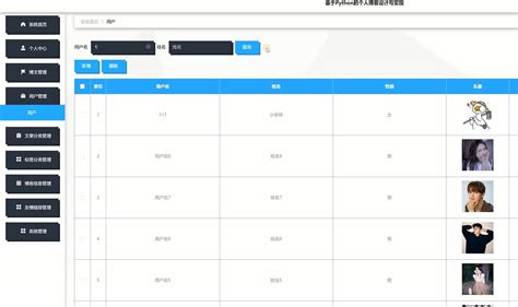 Django基于python的个人博客设计与实现 Q07qe Csdn博客