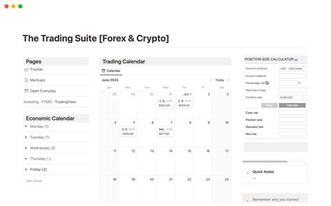 The Trading Journal Notion Template