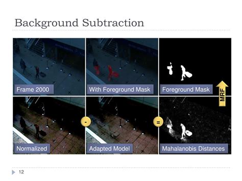 ppt event detection using an attention based tracker powerpoint