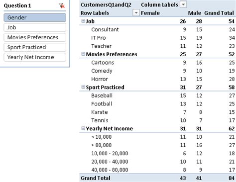 Survey For Excel DAX Patterns