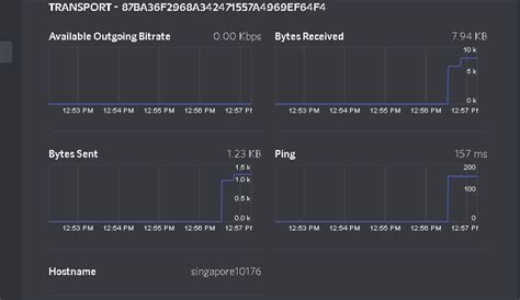 Rtc Disconnected Error Discord Webapp R Discordapp