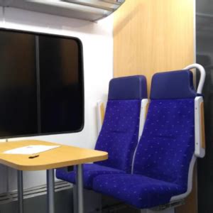 Passenger Comfort Design Analysis The PWI