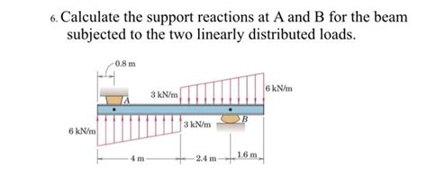 Solved 6 Calculate The Support Reactions At A And B For The