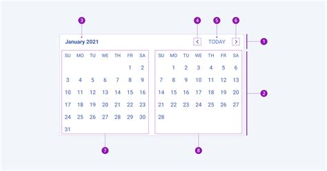 Overview Of The Multiviewcalendar Component Design System Kit