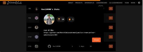 Ravi Kumar Shrivastav On Linkedin Gssoc Opensource Codingjourney Achievement