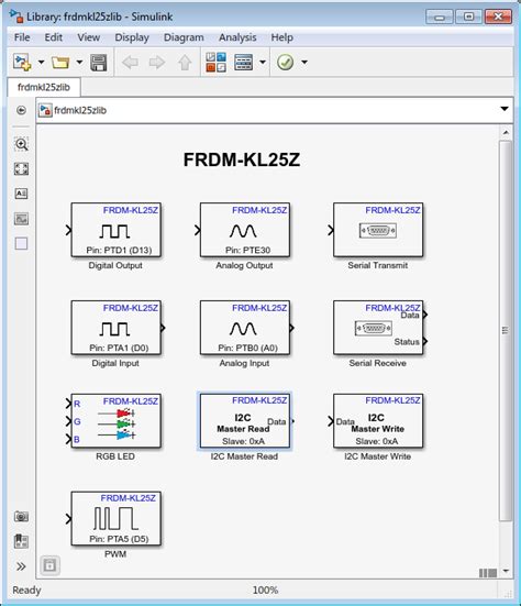 Open Block Library For NXP FRDM KL25Z Board