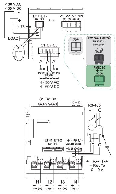 Metsepm8240 Powerlogic Pm8000 Pm8240 Panel Mount Meter