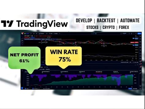 Covert Tradingview Pinescript Strategy Into A Python Automated Algo Strategy By Excellingglory