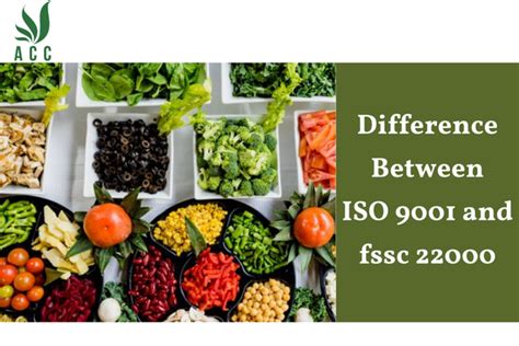 Difference Between ISO And Fssc