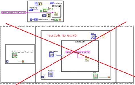 Solved Dialog Box Opens Continuously In A Case Structure Inside A While Loop Ni Community