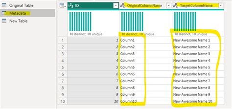 Power Birenamecolumnsmd At Main · Christostsiaraspower Bi · Github