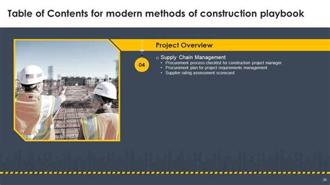 Modern Methods Of Construction Playbook Powerpoint Presentation Slides Ppt Template