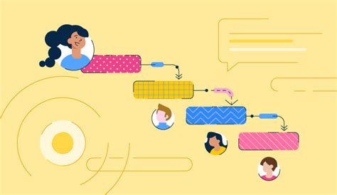 10 Best Free Word Processing Software In 2024