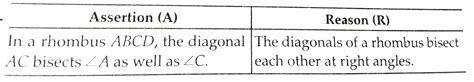 Assertion And Reason Type MCQ From RS AGGARWAL MATHS Chapter QUADRILATERALS For Class