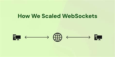 Lessons From Scaling Websockets Dev Community