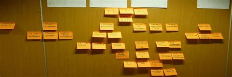 How To Improve Your Ux Designs With Task Analysis Interaction Design
