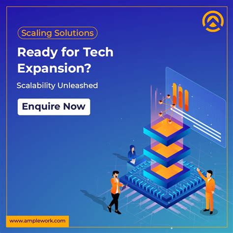 Amplework Software Pvt Ltd On Linkedin Mobile Application Development