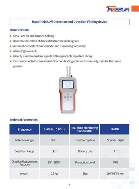 Hand Held Uav Detection And Direction Finding Device