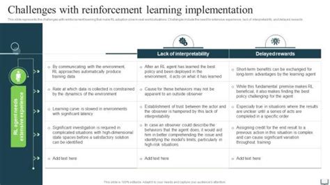 Reinforcement Learning Slide Team