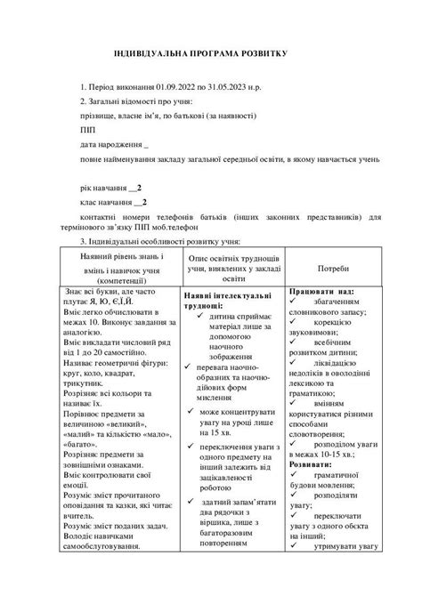 Індивідуальна програма розвитку дитини з ООП 2 клас Робоча програма Інклюзивна освіта