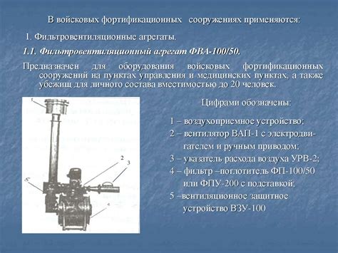 Индивидуальные и коллективные средства защиты от оружия массового поражения презентация онлайн