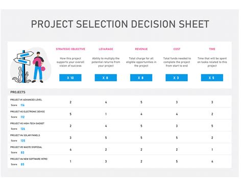 Project Prioritization Matrix Excel Template Excel Templates