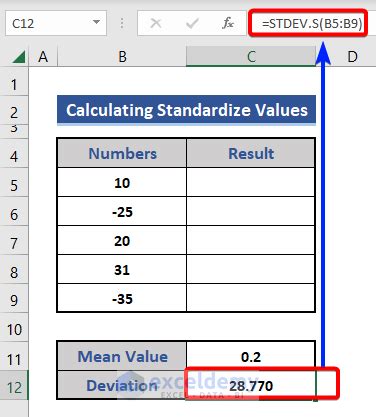 Scaling Formula In Excel Practical Examples Exceldemy