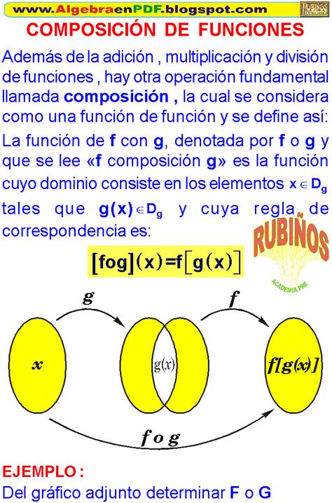COMPOSICION DE FUNCIONES EJEMPLOS RESUELTOS PDF