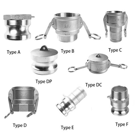 중국 스테인레스 스틸 Camlock 피팅 공급자 제조 업체 공장 할인 스테인레스 스틸 Camlock 피팅 Pricelist 라이프 스타일